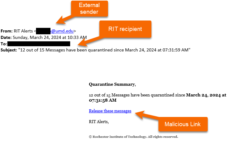 12 out of 15 Messages have been quarantined phish | Security | RIT
